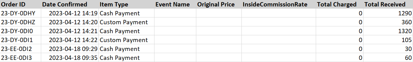 Introduction to Building Custom Reports – Support Centre