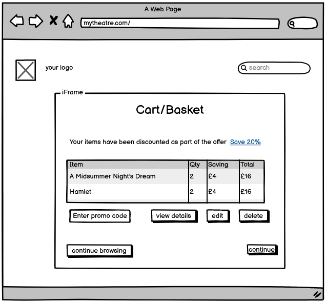 What are iframes? – Support Centre