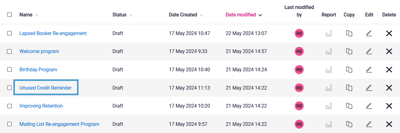 Unused Credit Reminder Program Template – Support Centre