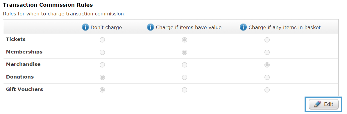 How to set up Transaction Commissions – Support Centre